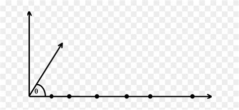 geometry of an n element linear array d 1 d 2 d 3 d geometry of an n