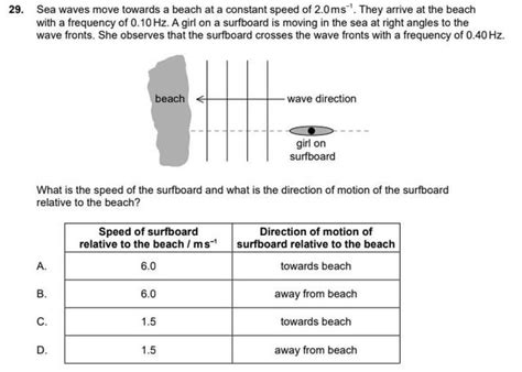 Ib Physics Doubt Hl R Ibo