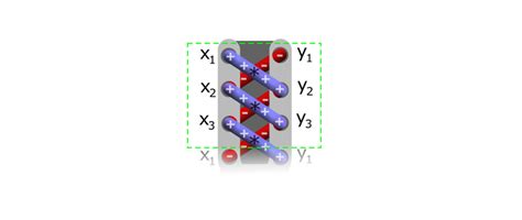 【国际数学竞赛】任意多边形面积计算公式 知乎