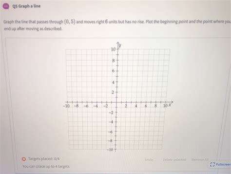 Solved Q Graph A Line Graph The Line That Passes Through Chegg