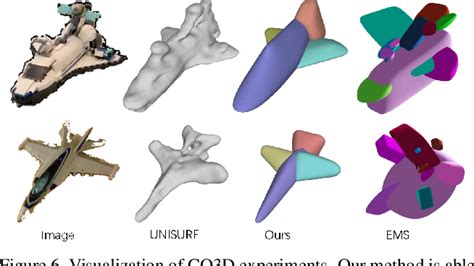 Figure 1 From Learning Shape Primitives Via Implicit Convexity