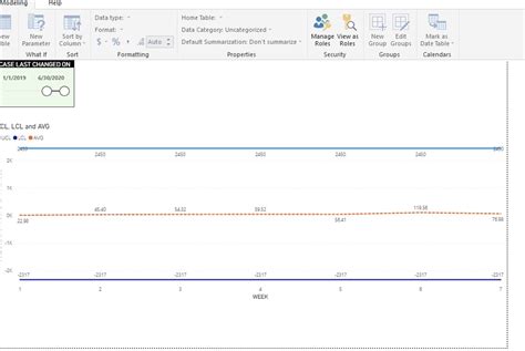 Solved How To Make Chart With Stddev Upper Lower Contro