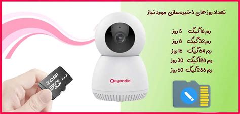 دوربین سیمکارتی بهترین دوربین سیم کارت خور