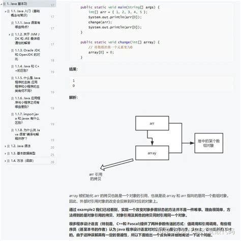 程序员从月薪6k到15k，你知道这3个月我是怎么过来的吗？ 知乎