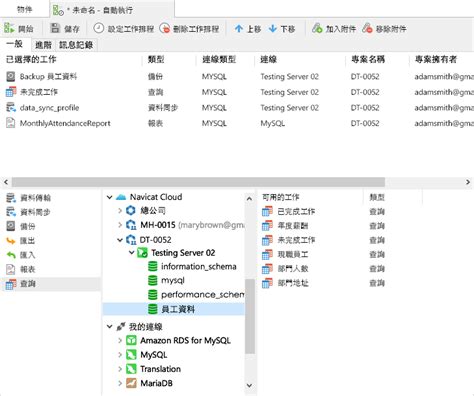 Navicat for MySQL MySQL 資料庫管理和開發工具
