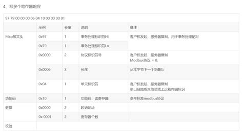 Tcpmodbus详解 Csdn博客