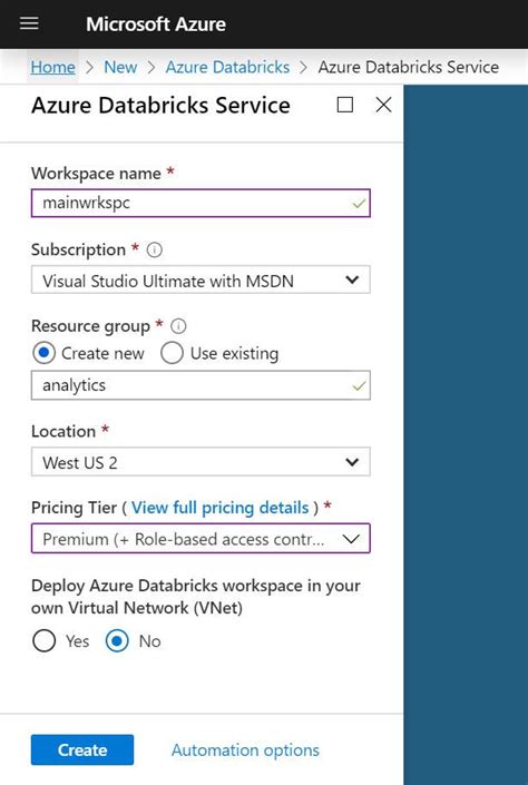 Introduction To Azure Databricks Workspace