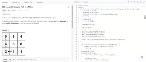 Yash Agrawal On Linkedin Day17of100daysofcode Leetcode 100daysofcodechallenge 100daysofcode