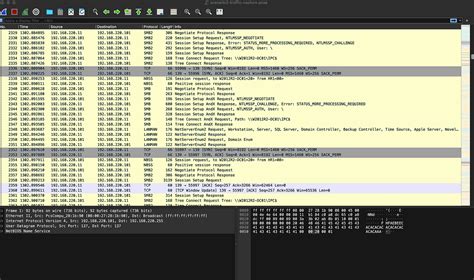 Incident Response And Threat Hunting With Redlinepower Of Live Memory Analysis Part 1 By Abel