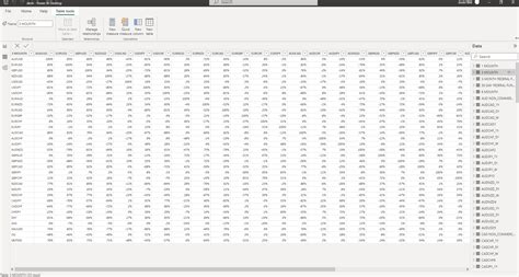 solved visuals microsoft fabric community