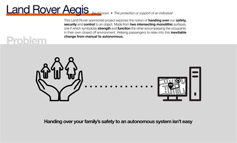 Sample Portfolio 2016 On Behance