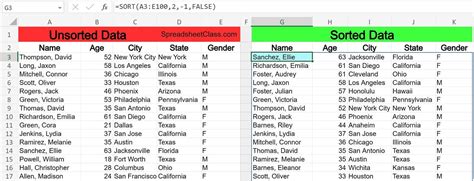 How to use the SORT & SORTBY functions in Excel