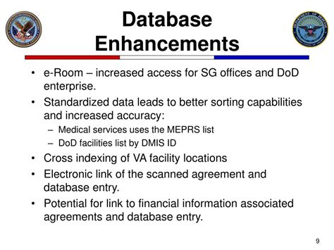 Ppt Vadod Sharing Agreement Database Powerpoint Presentation Free
