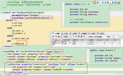 javaee 4 mybatis关联映射与缓存机制 mybatis关联映射和缓存机制一对一查询 人与身份证之间的关联关系 csdn博客