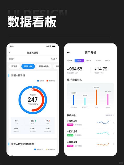 数据看板ui设计