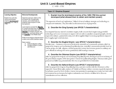 AP World History Unit 1 Study Guide The Global Tapestry C 1200 1450 Studocu
