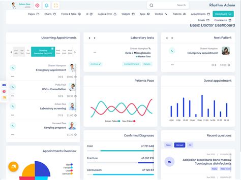 amazing rtl style horizontal medical dashboard rhythm ui framework