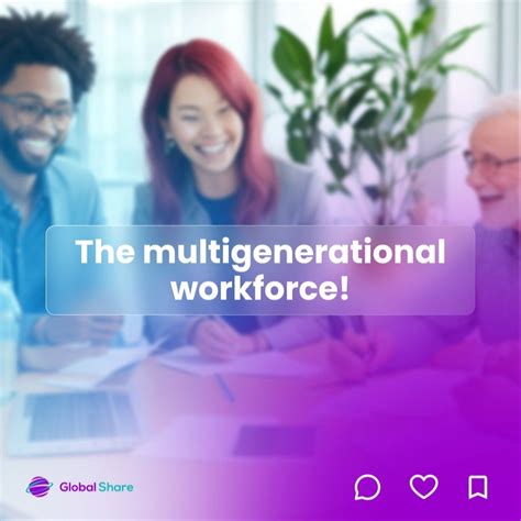 global share on linkedin global share your future portal