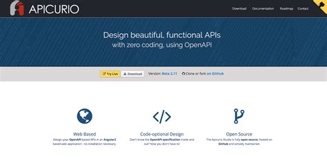 contract first api design with apicurio and red hat fuse camel red