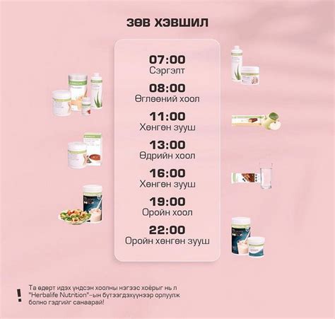 Эрчүүдийн эрүүл мэнд ба шим тэжээл Newswall