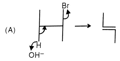Dehydrohalogenation In Presence Of Oh Is Correctly Represented By