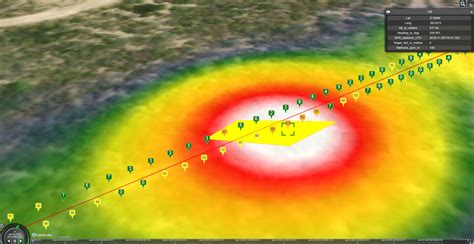 Exploring The Advancements In Gas Detection Traditional Sniffers Vs Tdlas And Ogi Using Uavs