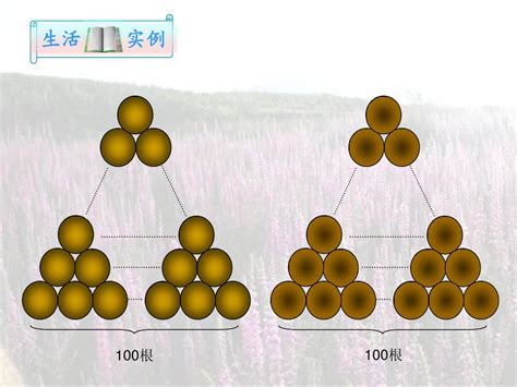 等差数列的前n项和课件word文档在线阅读与下载无忧文档