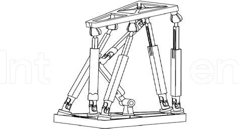 Figure 1 From Global Stiffness Optimization Of Parallel Robots Using Kinetostatic Performance