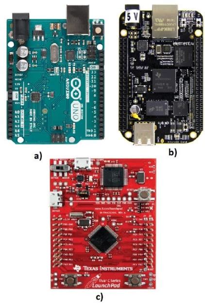 Figure 1 From Execution And Analysis Of Classic Neural Network Algorithms When They Are