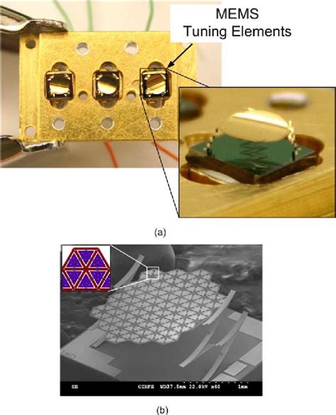 Figure 1 From Tunable Dielectric Resonator Bandpass Filter With