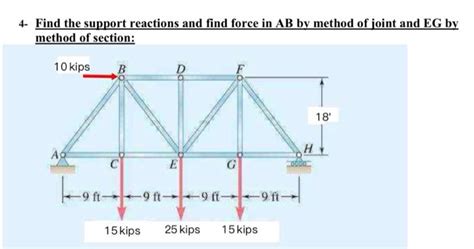 solved find the support reactions and find force in ab by
