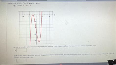 Solved A Polynomial Function P And Its Graph Are Given Px