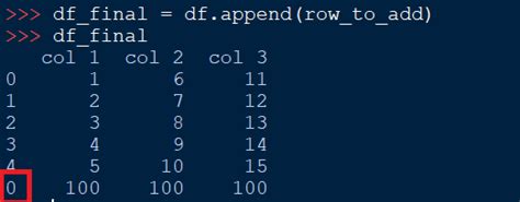 Insert Rows Into A Dataframe Vs Excel Table Python In Office