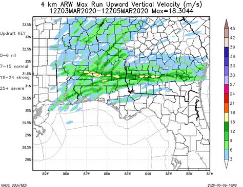 Wrf Arw 4km Max Updraft Velocity