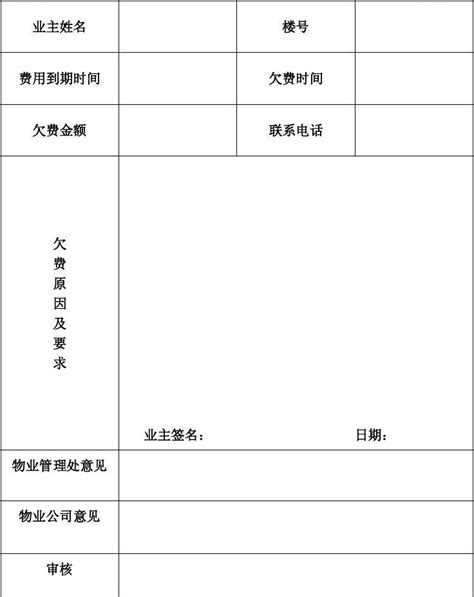 物业费催缴通知单word文档在线阅读与下载无忧文档