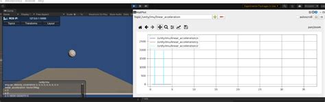 what is an imu unity simulation
