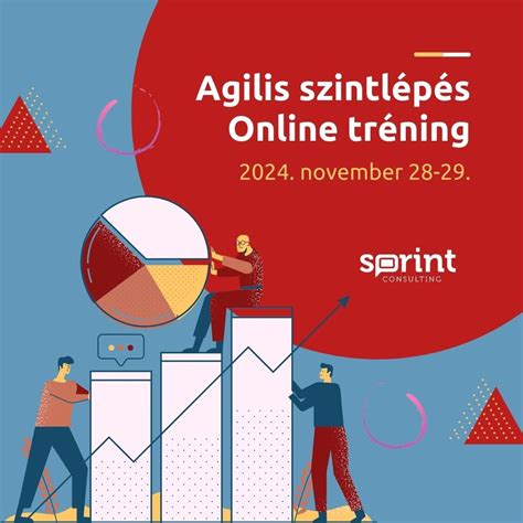 Sprint Consulting Llc On Linkedin Scrum Agilis Szintlépés Tréning Online