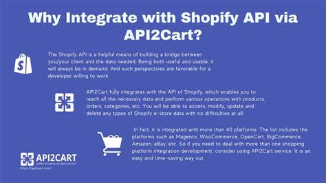 Ppt A Brief Intro To The Shopify Api Powerpoint Presentation Free