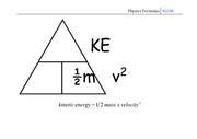 Physics Equation Triangles Document In IGCSE Physics