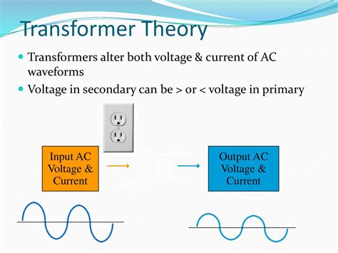 Resident Physics Lectures Year 1 Ppt Download