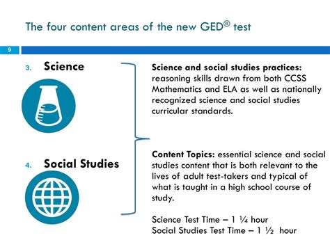 Ppt The New Ged ® Assessment And Computer Based Testing Powerpoint