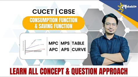 Consumption And Saving Function🔥🔥🔥 Mpc Apc Mps Aps 12th Term 2 Macro Economics Detail