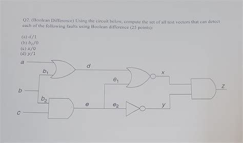 Solved Q Boolean Difference Using The Circuit Below Chegg