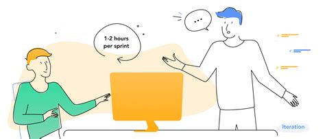 Scrum Framework Roles Artifacts Events Attract Group