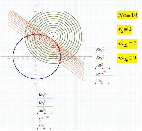 solved intersections calculate 2 circles analysis mat ptc