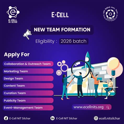 ecell nit silchar on linkedin calling all trailblazers visionaries
