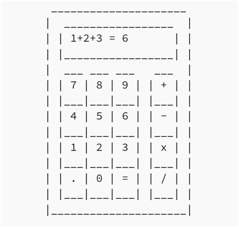 Continuing The 30 Day Python Journey Day 2 — Developing An Simple Calculator Tool By Oliver