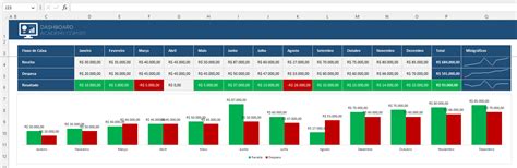 Como criar um gráfico de colunas no Excel de forma rápida