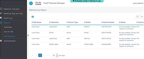Run Executive Reports On The Cisco Findit Kaseya Plugin Cisco
