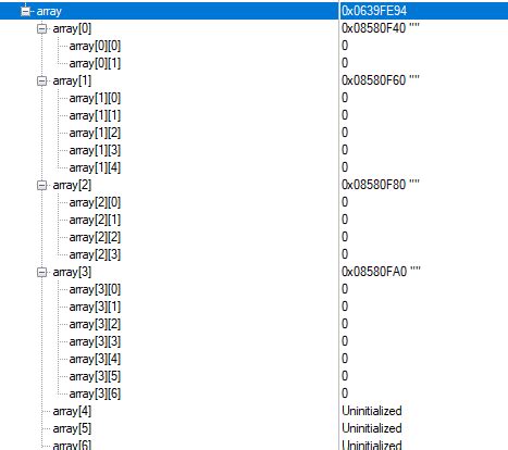 Memory Management Project Exe Has Triggered A Breakpoint C Stack Overflow